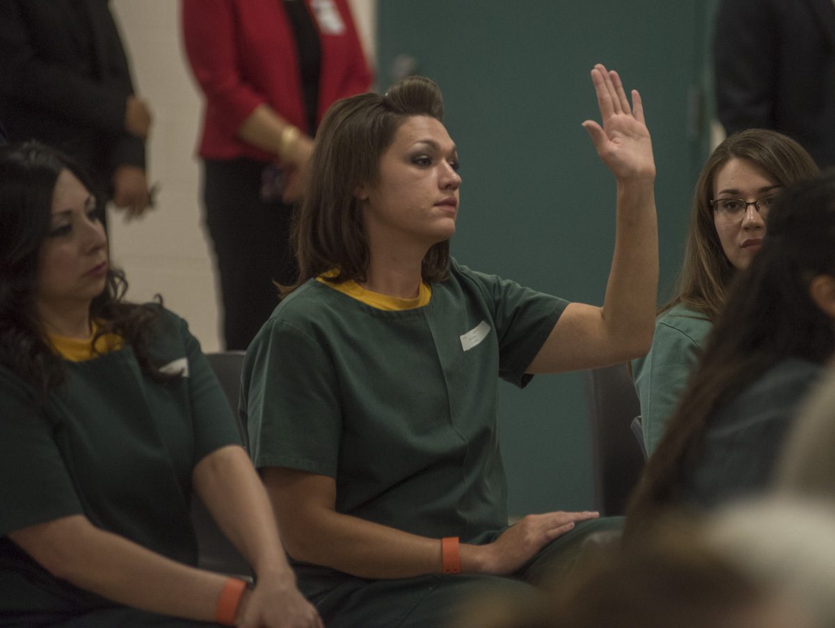 Frequently Asked Questions: A Look into Jail-Based Behavioral Health ...