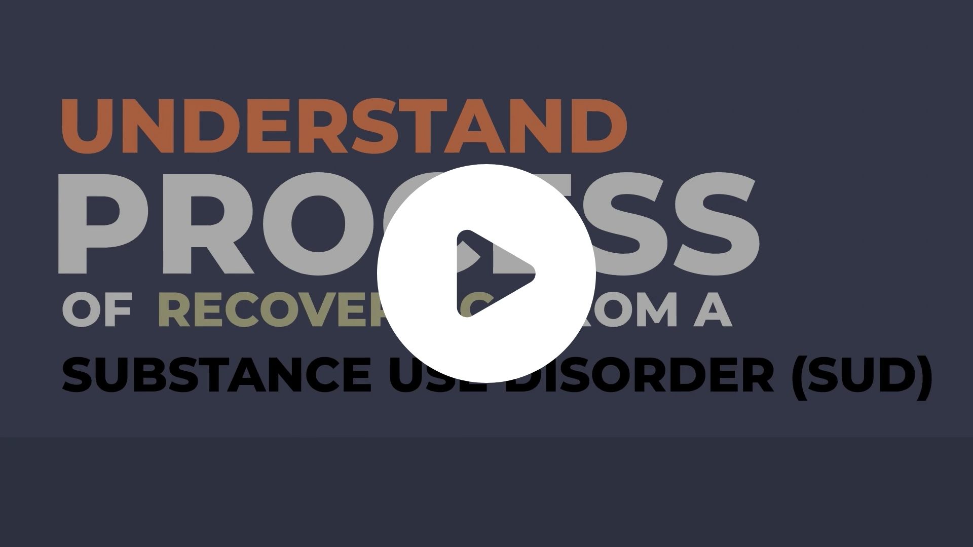 Video: Recovery Capital in Reentry Plans - CSG Justice Center